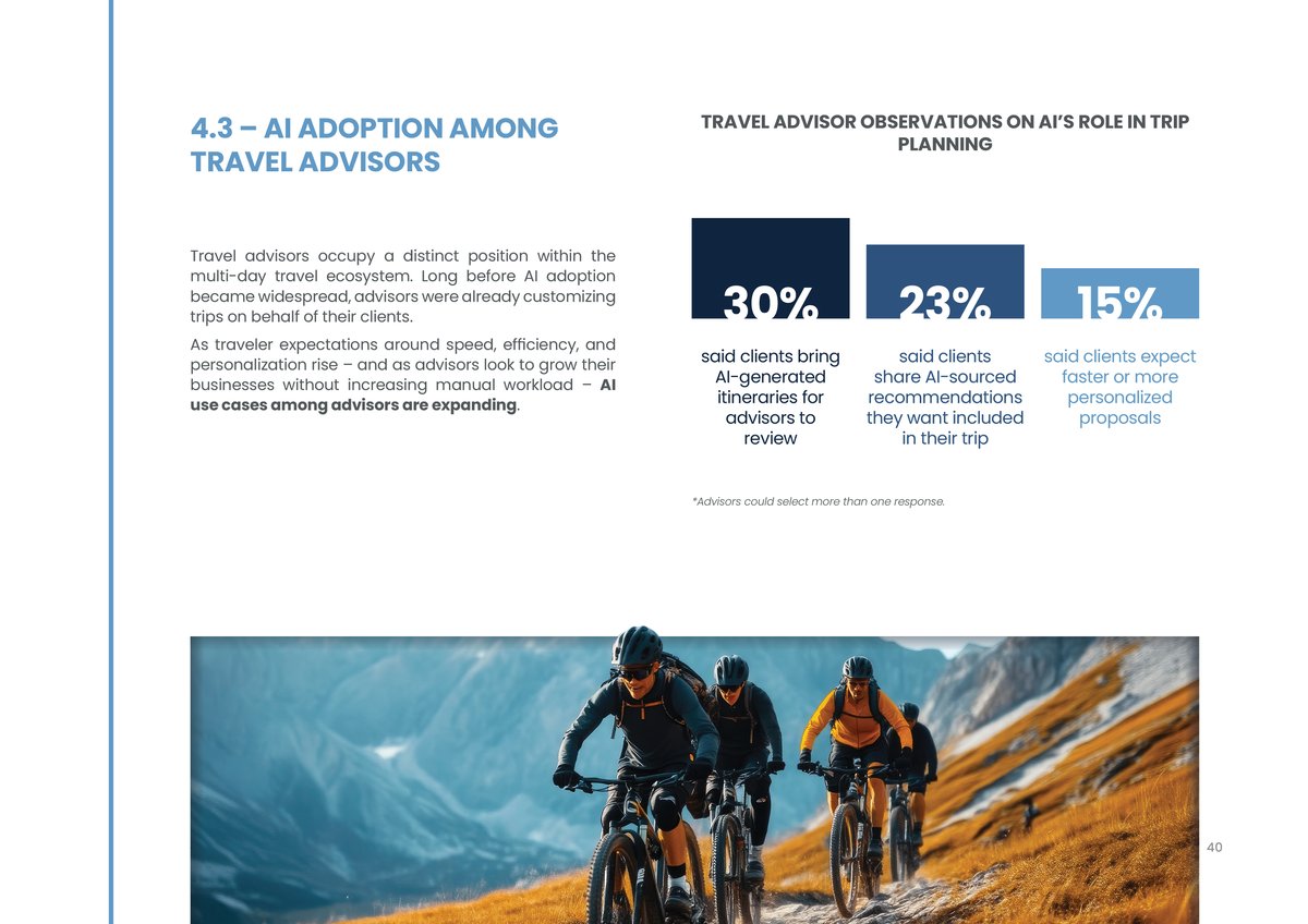 Travel Trends Annual Report 2026